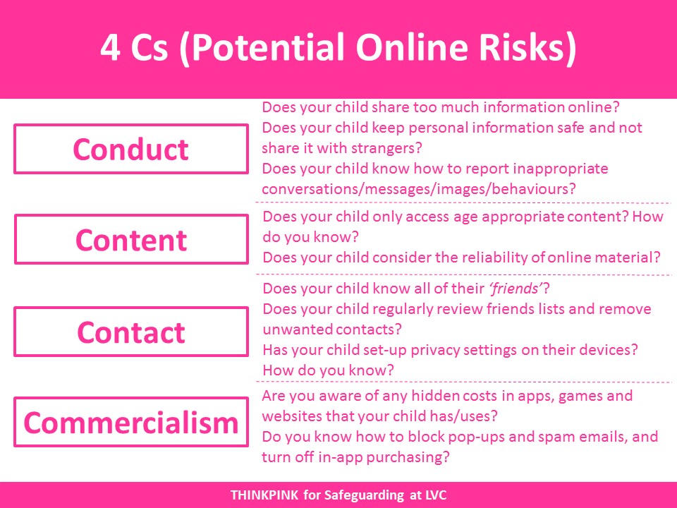 E-Safety – Linton Village College