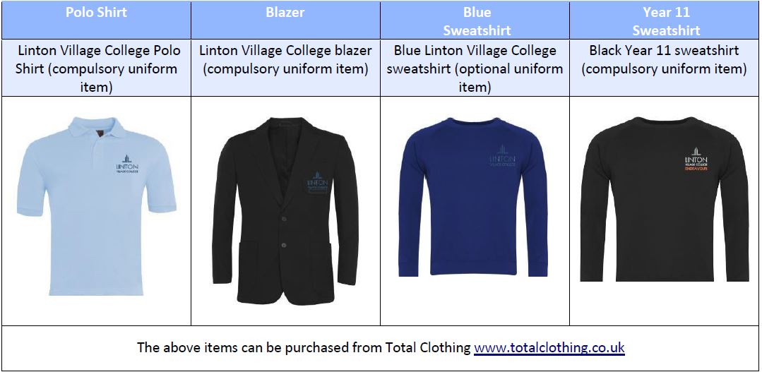 Uniform and Equipment – Linton Village College