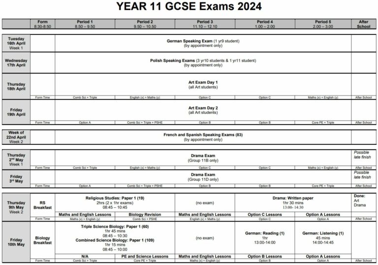 Yr11 GCSE Exams – Summer 2024 – Linton Village College