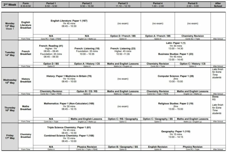Yr11 GCSE Exams – Summer 2024 – Linton Village College
