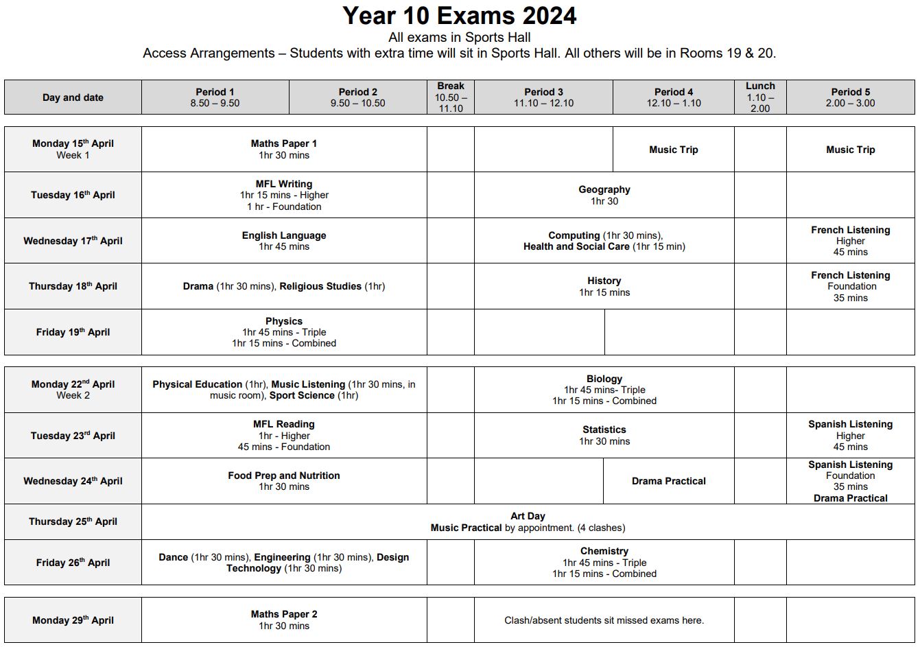 Yr10 Exams – June 2025 – Linton Village College