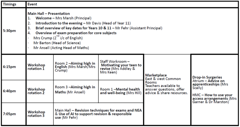 GCSE Study Skills and Well-Being Event – January 2026 – Linton Village ...